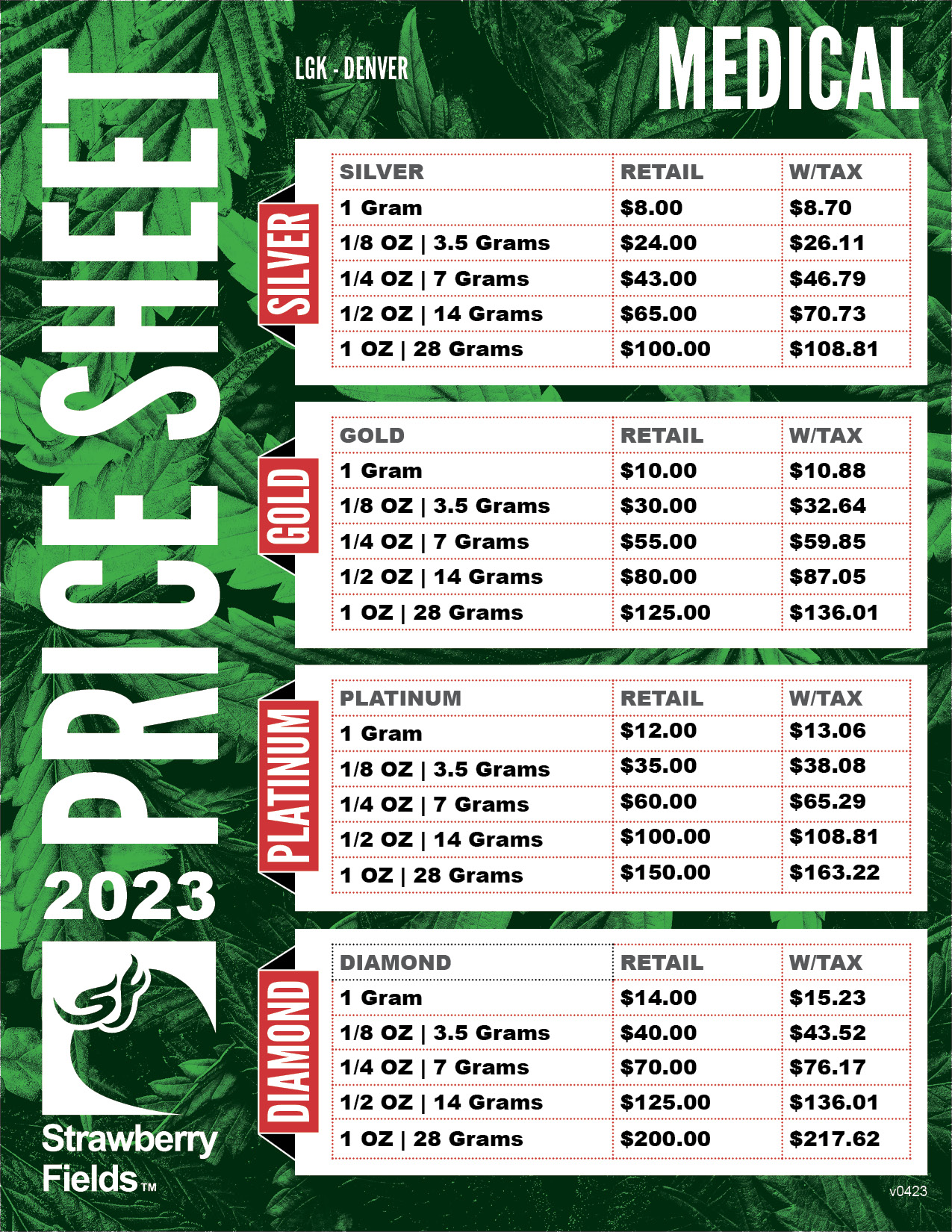 Denver CO Marijuana Medicine & Releaf Dispensary | Medical ...